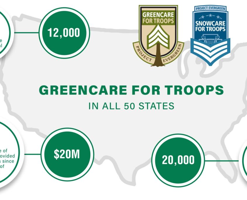 Project Evergreen | Creating a Healthier Cooler Earth